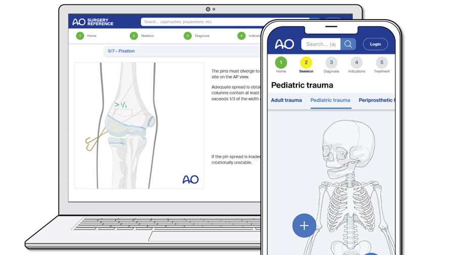Meet the AO Surgery Reference editors: Fergal Monsell describes a ...