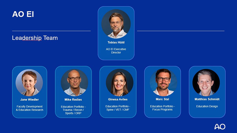 The AO Education Institute is live now in its new setup